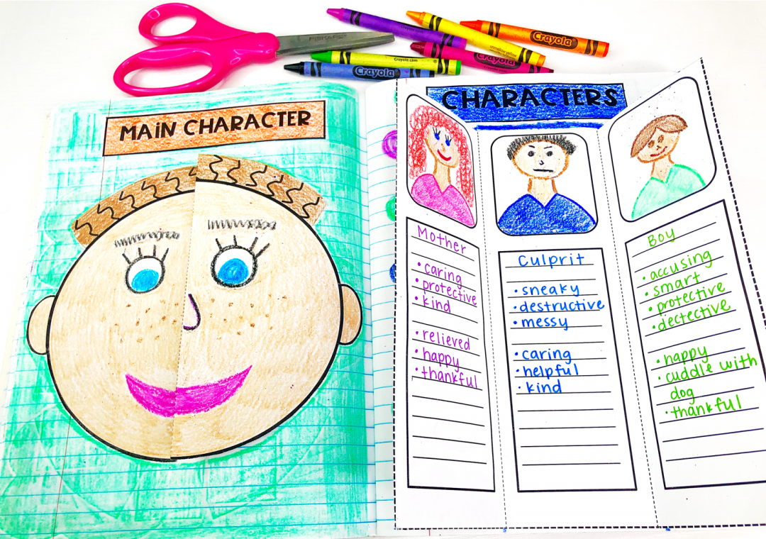 Step-by-Step Writing® Program with Interactive Notebooks - Rockin Resources