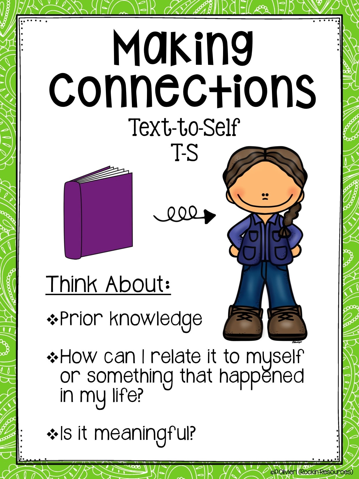 Reading Comprehension Strategies Posters Rockin Resources
