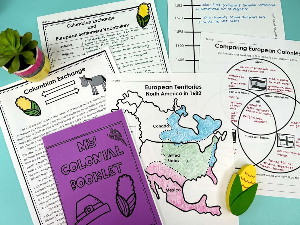 The Best (and Easiest) Way to Teach American History - Rockin Resources
