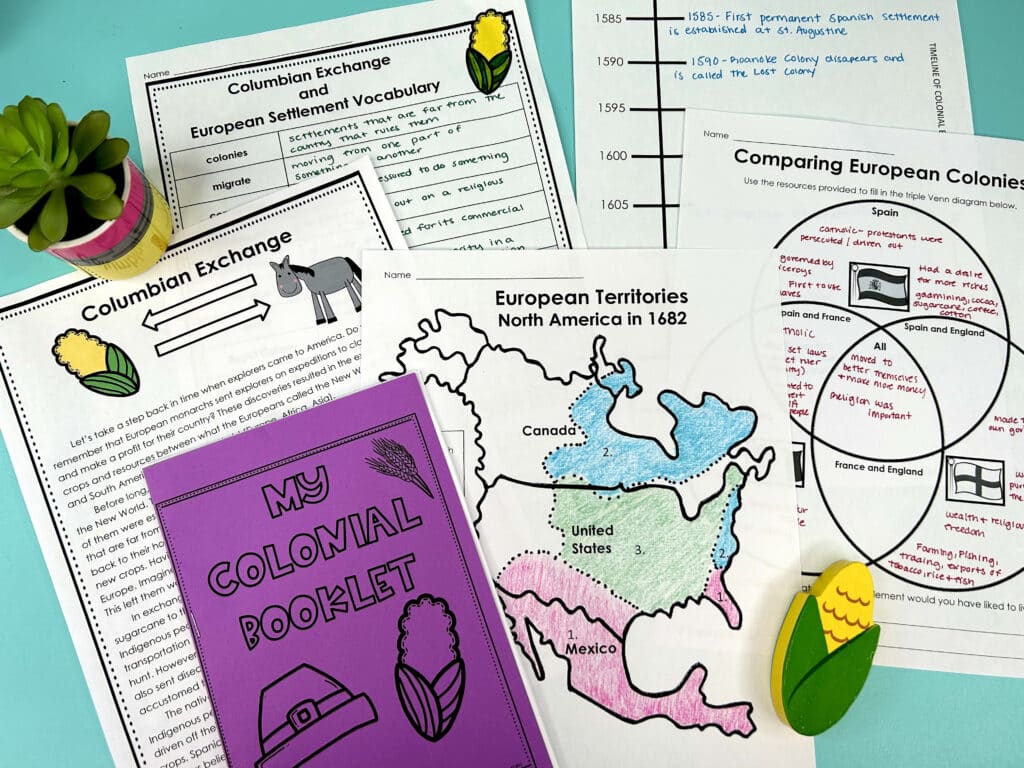The Best (and Easiest) Way to Teach American History - Rockin Resources
