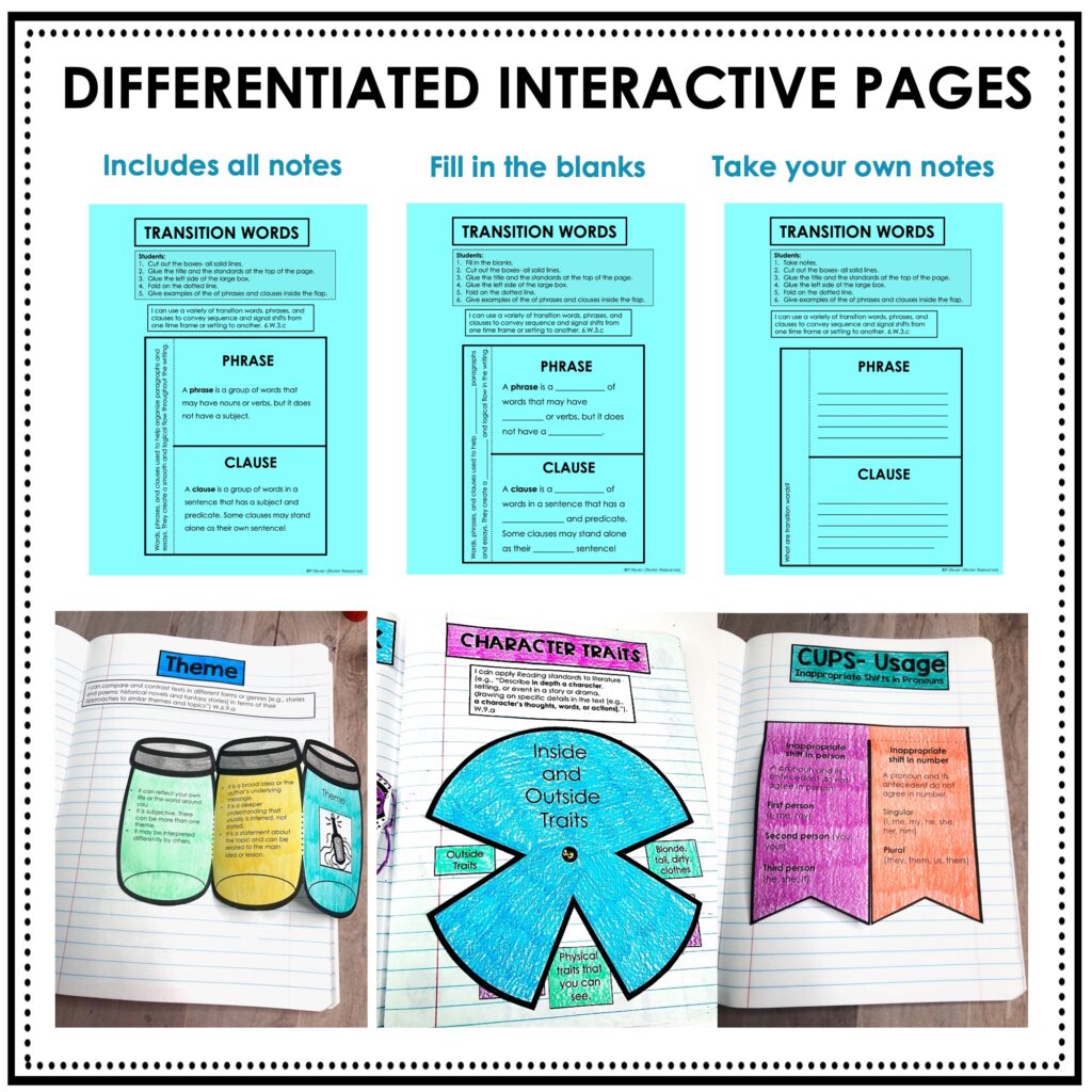 Interactive Writing Notebook Pages | Middle School Interactive Notebook ...