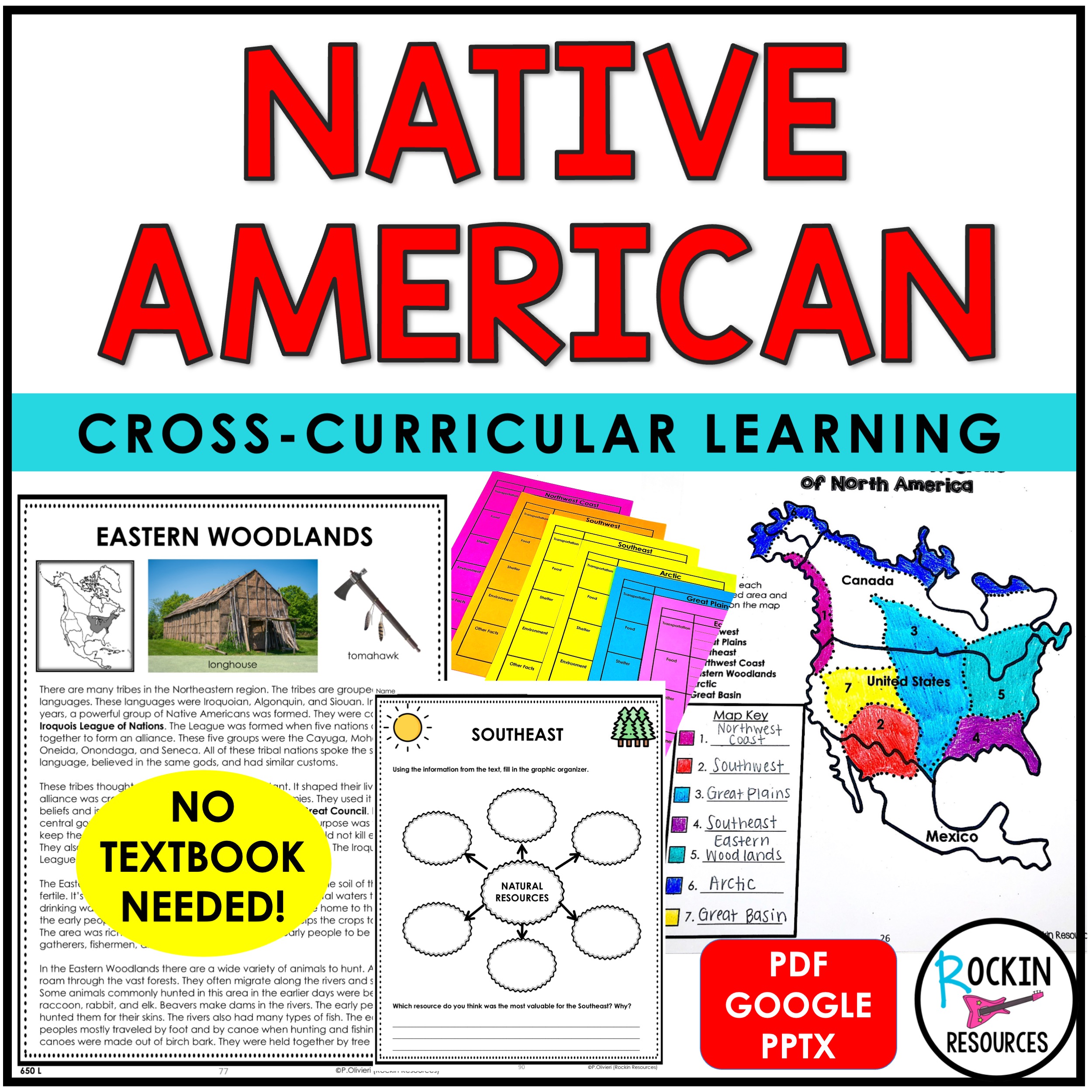 Native American Digital Literacy