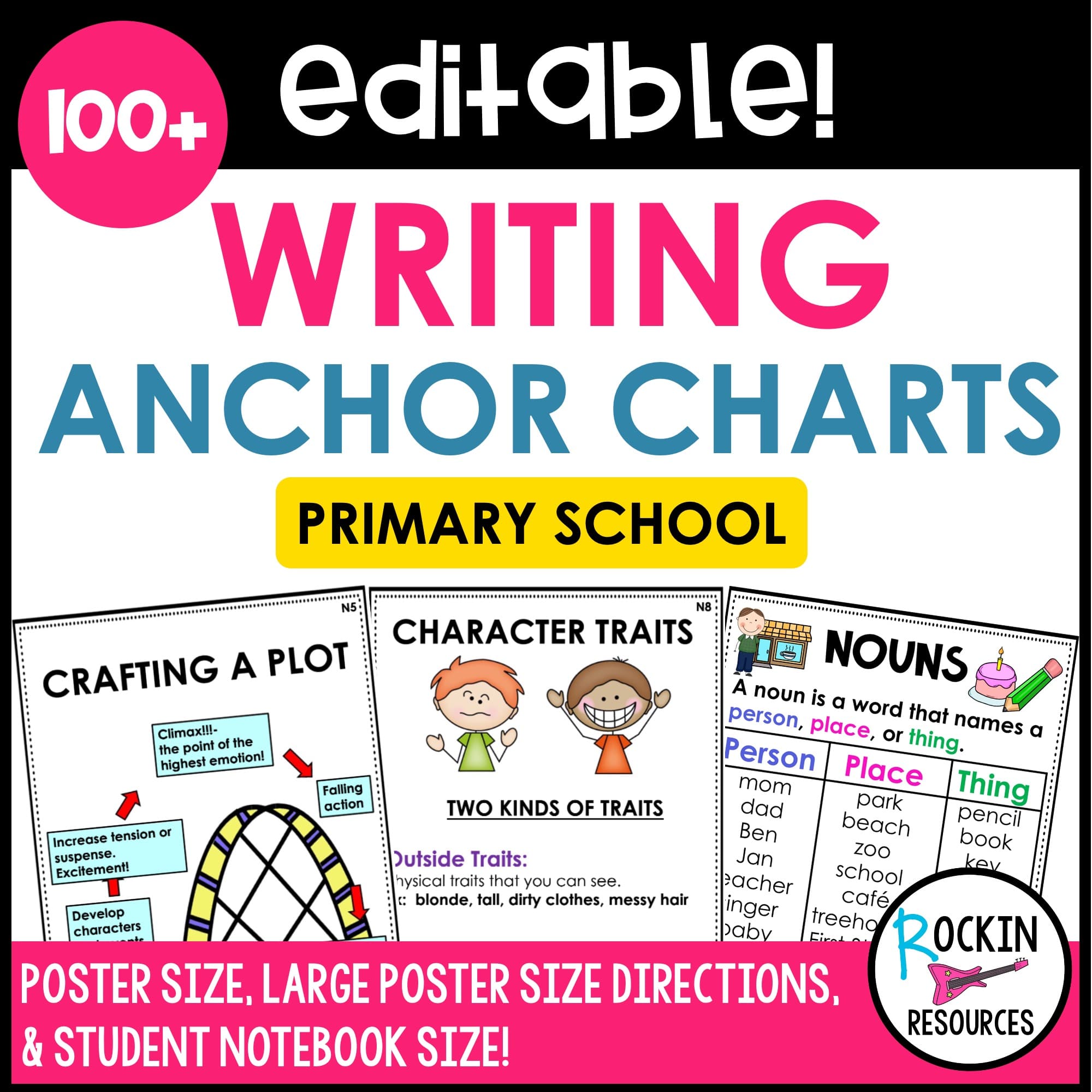 Character Traits Anchor Chart First Grade