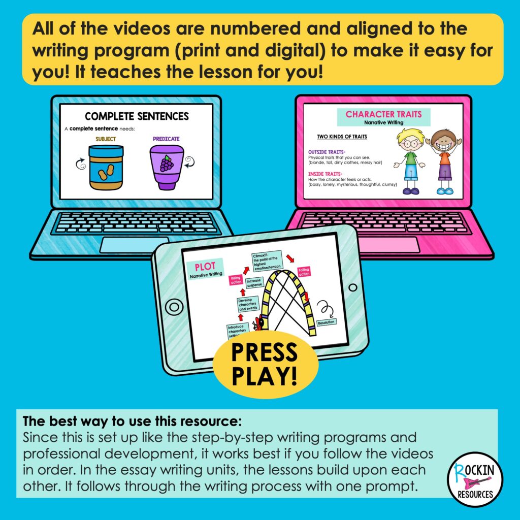 TPT STEP-BY-STEP WRITING® VIDEOS FOR PARAGRAPH AND ESSAY WRITING ...