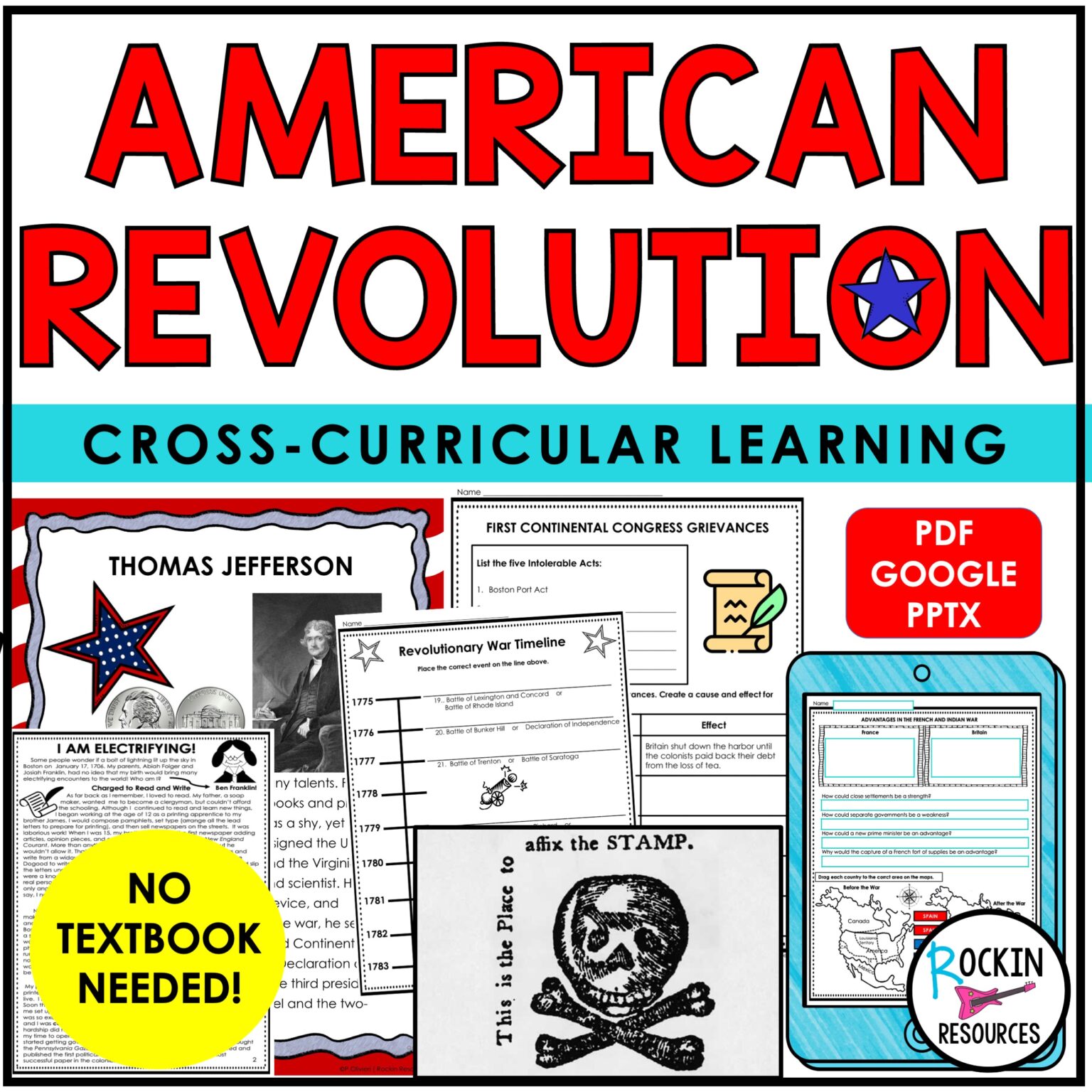 American Revolution | Revolutionary War | U.S. History Causes of War ...